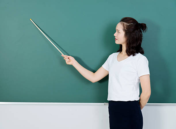 Young female teacher pointing to chalkboard. - Humsari